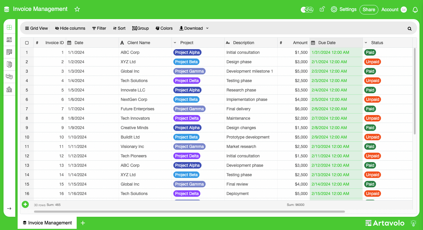 Finance — Artavolo.com