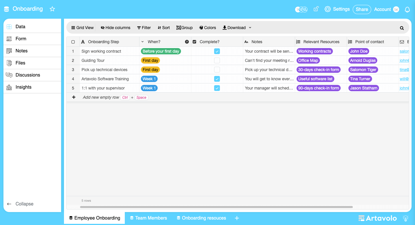 Onboarding — Artavolo.com