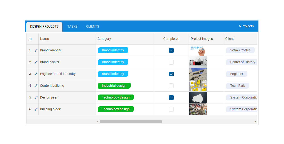 Using the Grid view — Artavolo.com